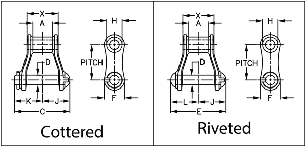 Item # 4103, 400 Class Pintle Chain On Allied-Locke Industries