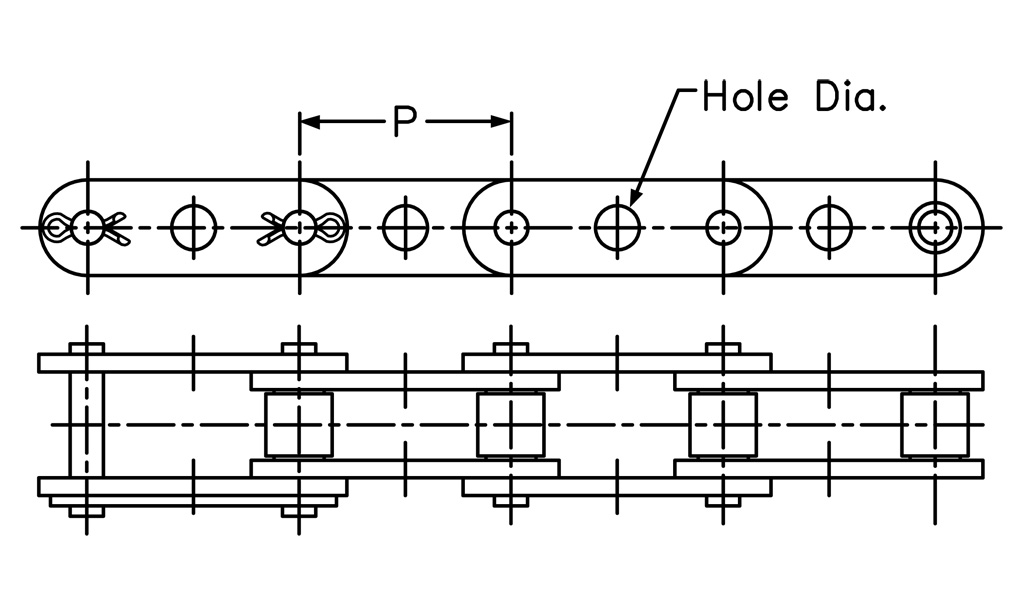 Sorting Chains On Allied-Locke Industries