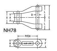 Item # NH78, NH78 Non-Metallic Chain On Allied-Locke Industries